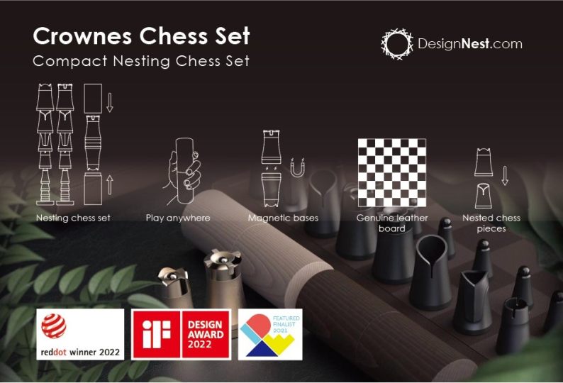 DesignNest.com | Buy, Fund, Explore Innovative Design Products